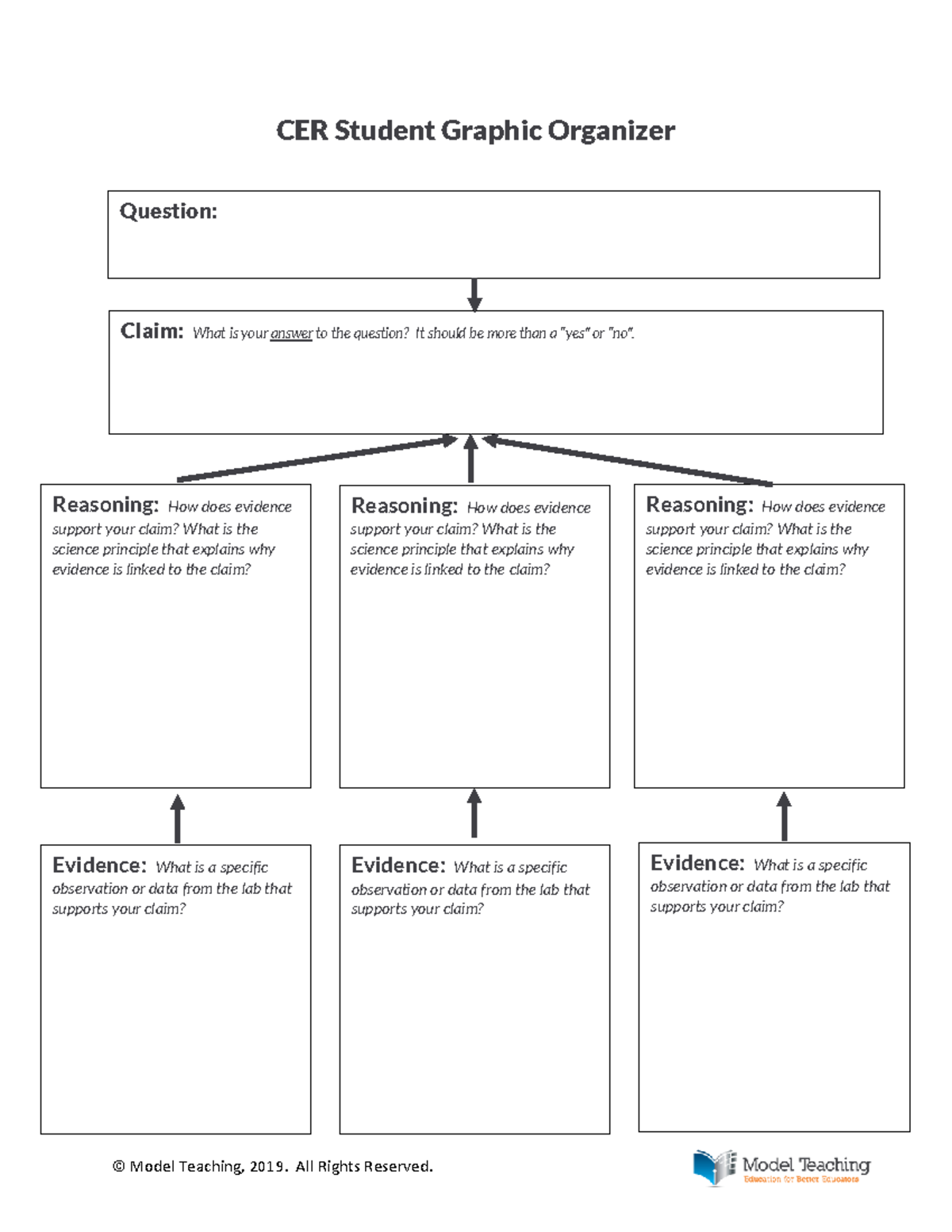 CER Student Graphic Organizer Guide for Science Learners - Studocu