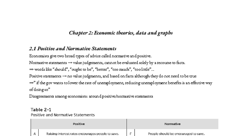 Chapter 2: Economic Theories, Data, and Graphs - Key Concepts - Studocu