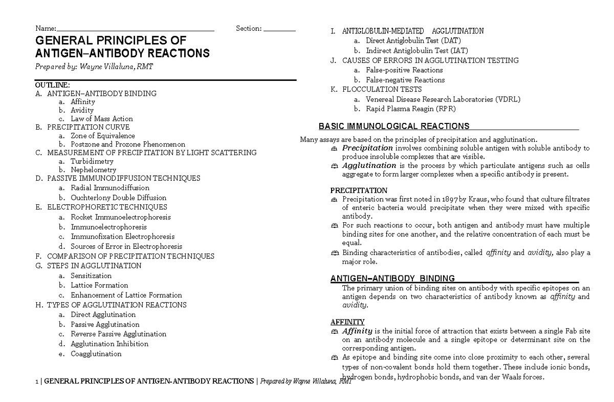 General Principles OF Antigen- Antibody Reactions-converted - Name ...
