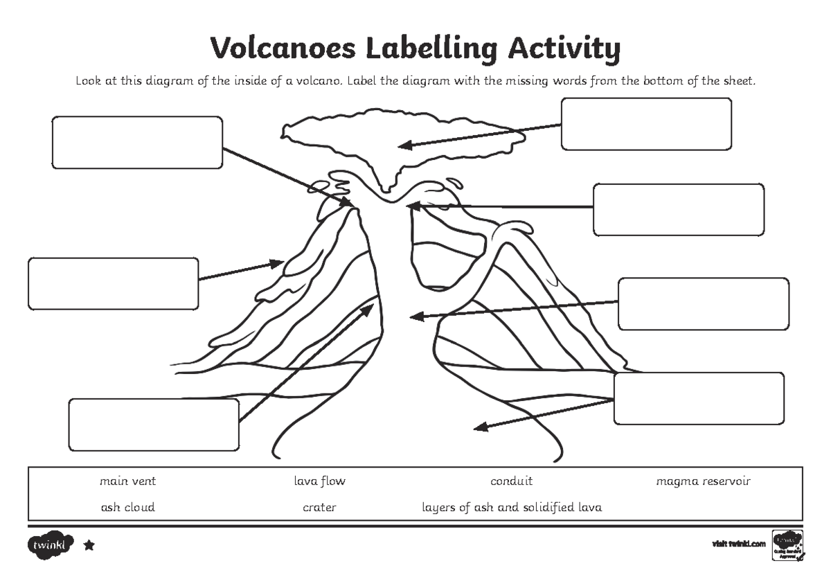 Year 4 Geography Labelling Volcanoes Activity 3 Levels with answers ...