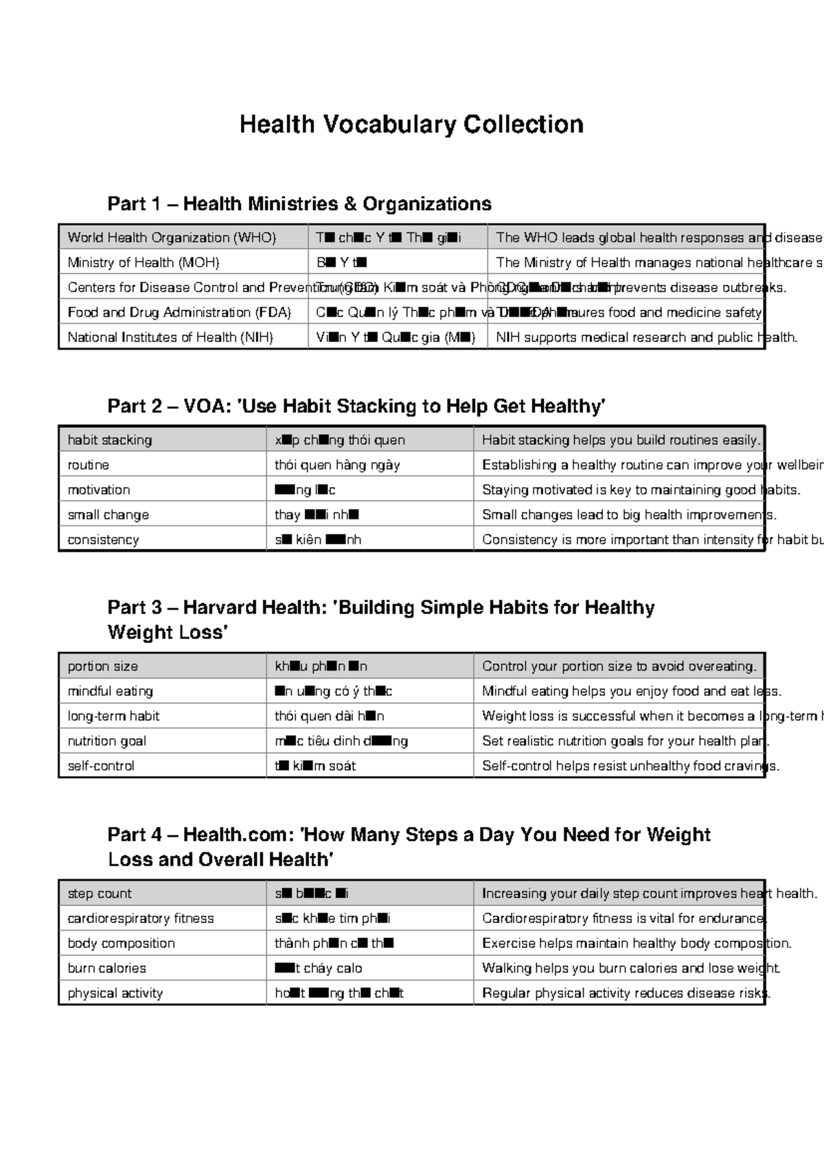 Health Vocabulary Collection: Key Terms for Wellness & Nutrition - Studocu