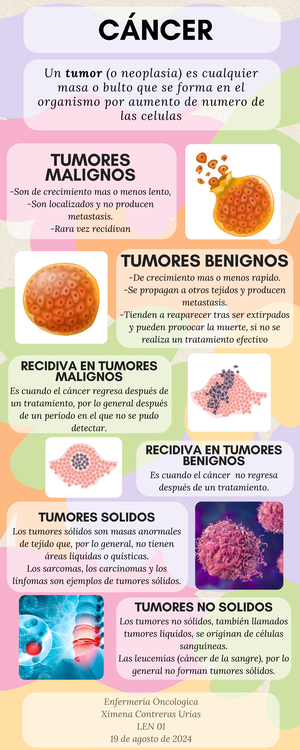 Triptico cancer cervical - Prevención Cáncer de Para las más jóvenes ...