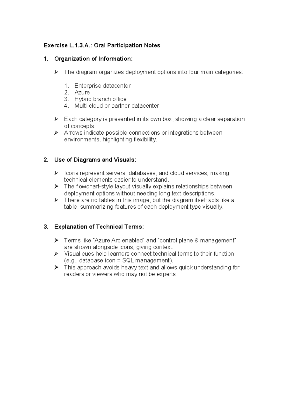 Exercise L.1.3.A.: Oral Participation Notes on Deployment Options - Studocu