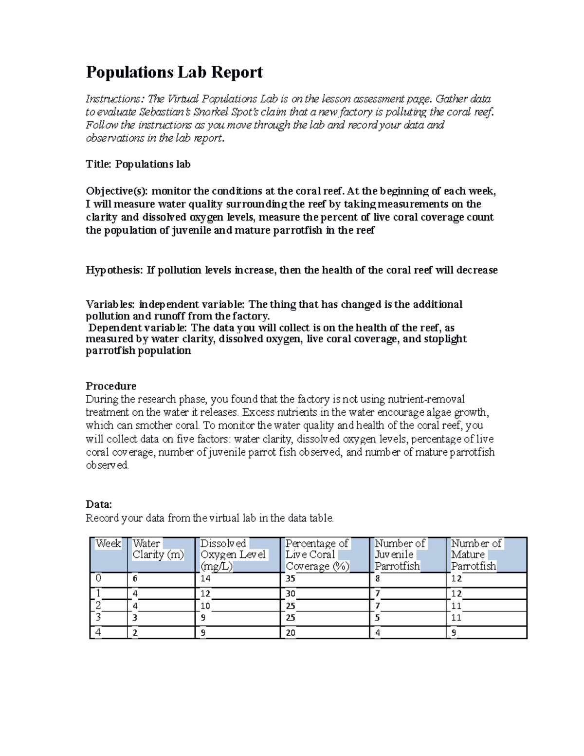 Population lab report - juyjty - Populations Lab Report Instructions ...