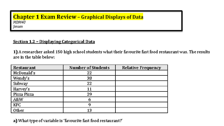 Chapter 1 Exam Review MDM4U – Graphical Displays of Data - Studocu