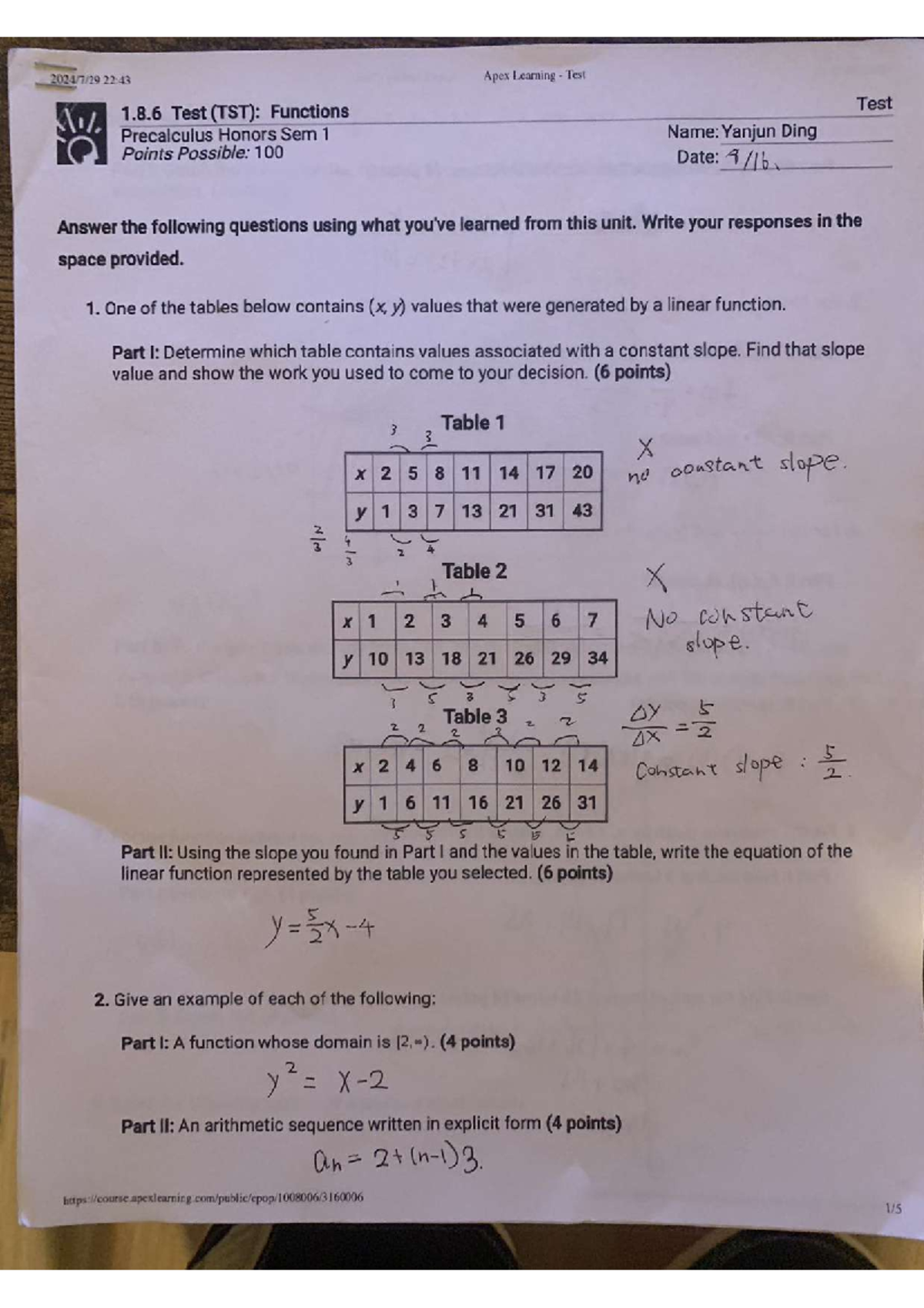 Precalculus Honors Sem 1 - TST 1.8.6 Functions Test Notes - Studocu