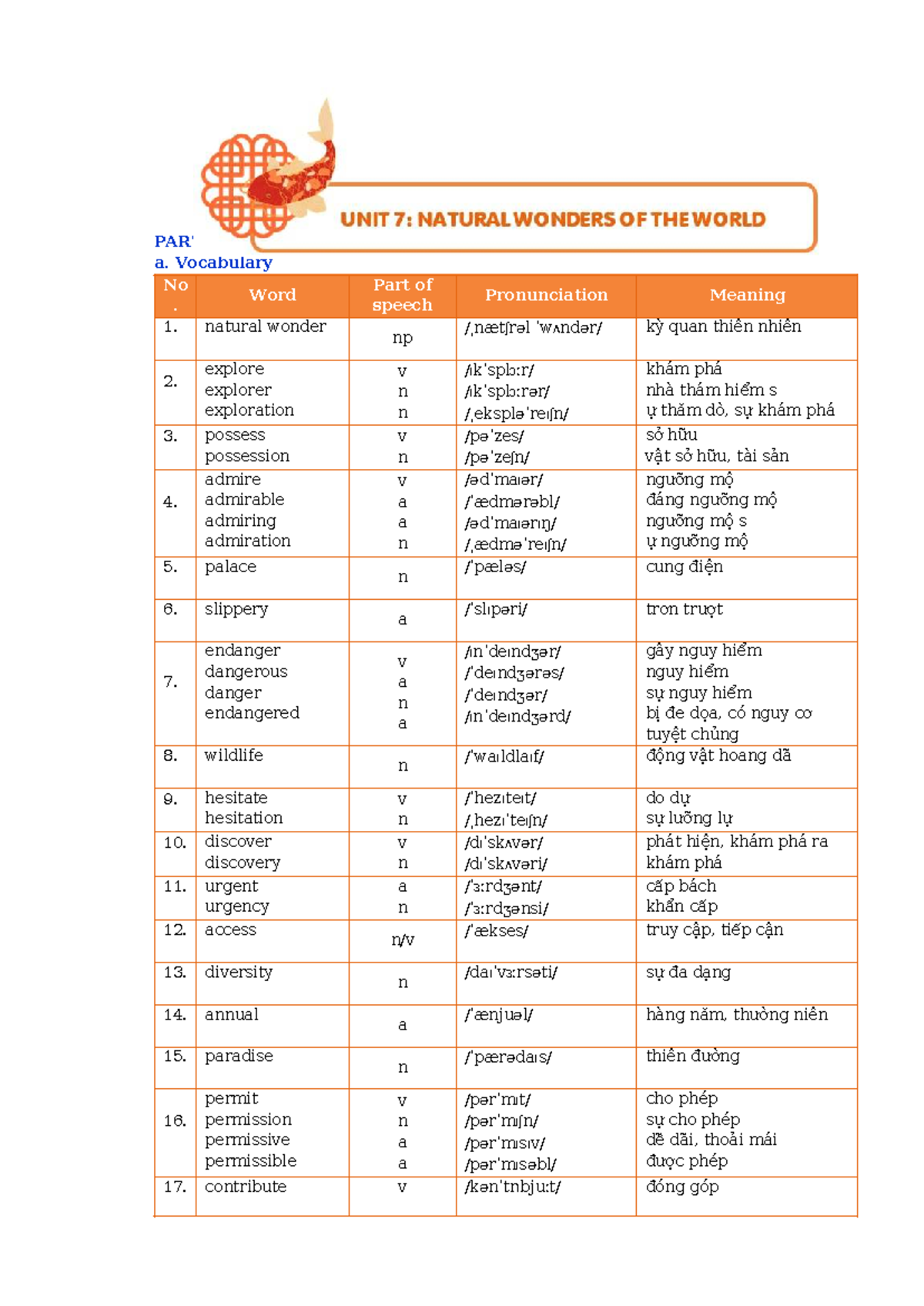 Vocabulary Unit 7-9: Key Terms and Phrases - Studocu