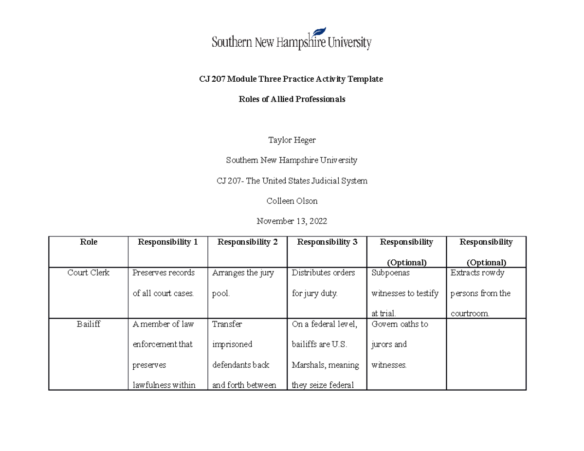 CJ 207 3-1 Practice Activity Roles of Allied Professionals - CJ 207 ...