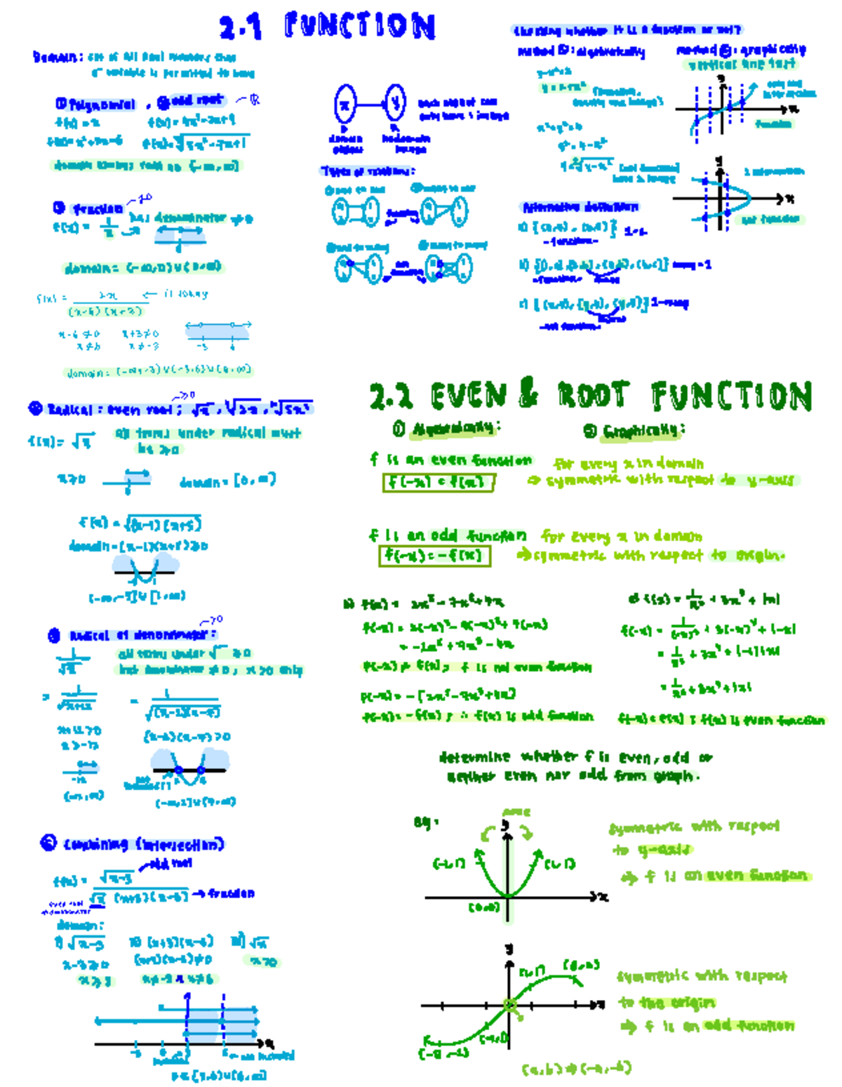 Math notes ch 2 - its about function, even and root function ...