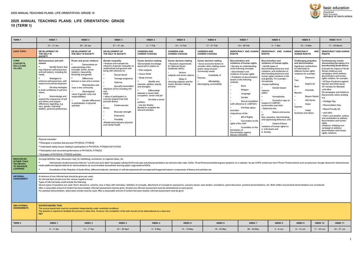 2025 Life Orientation Grade 9 Annual Teaching Plans Overview - Studocu