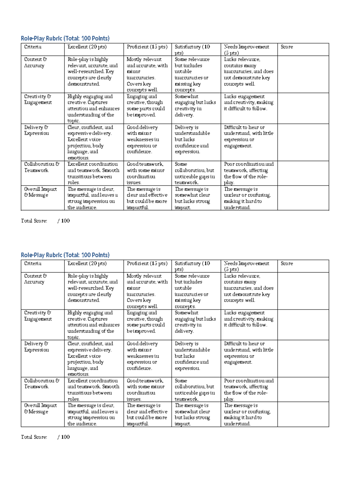Role-Play Rubric Evaluation (Total: 100 Points) - Studocu