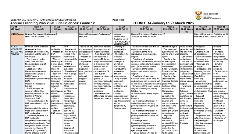 2026 ANNUAL TEACHING PLAN: LIFE SCIENCES GRADE 12 TERM 1 - Studocu