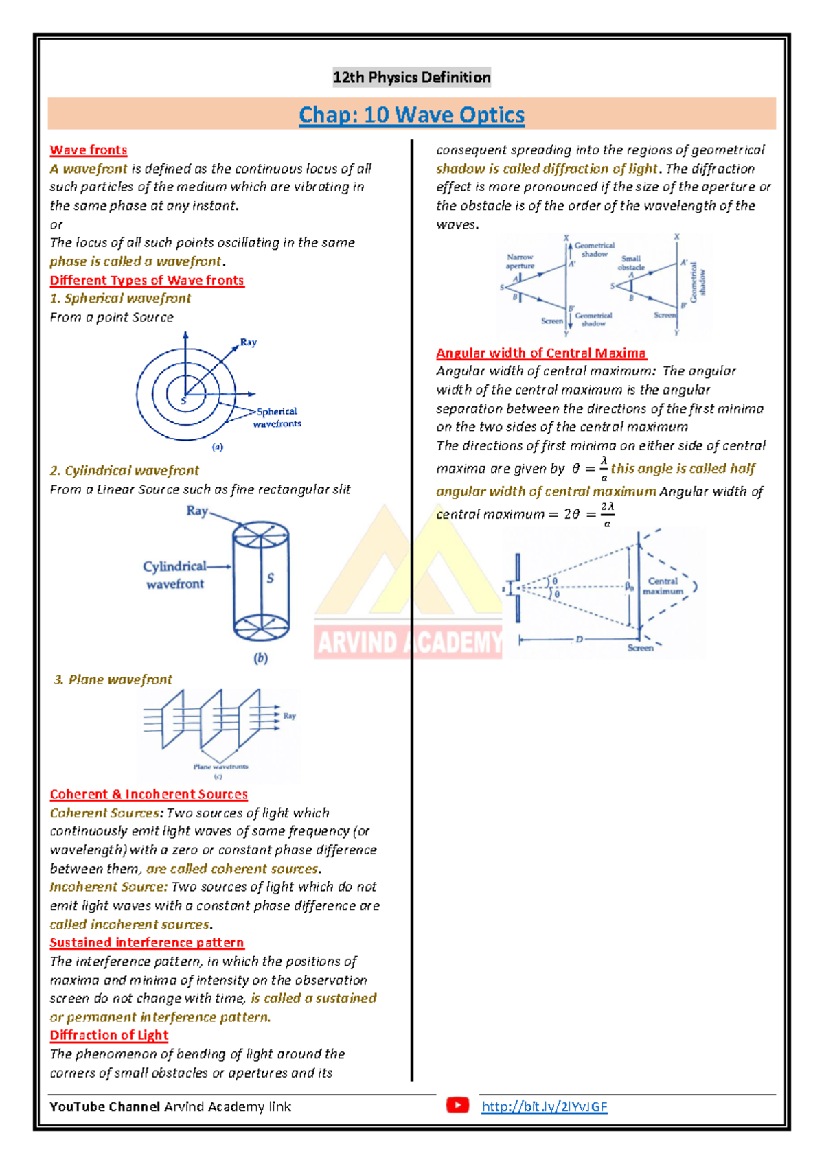 12th Physics Notes: Wave Optics Concepts and Definitions - Studocu