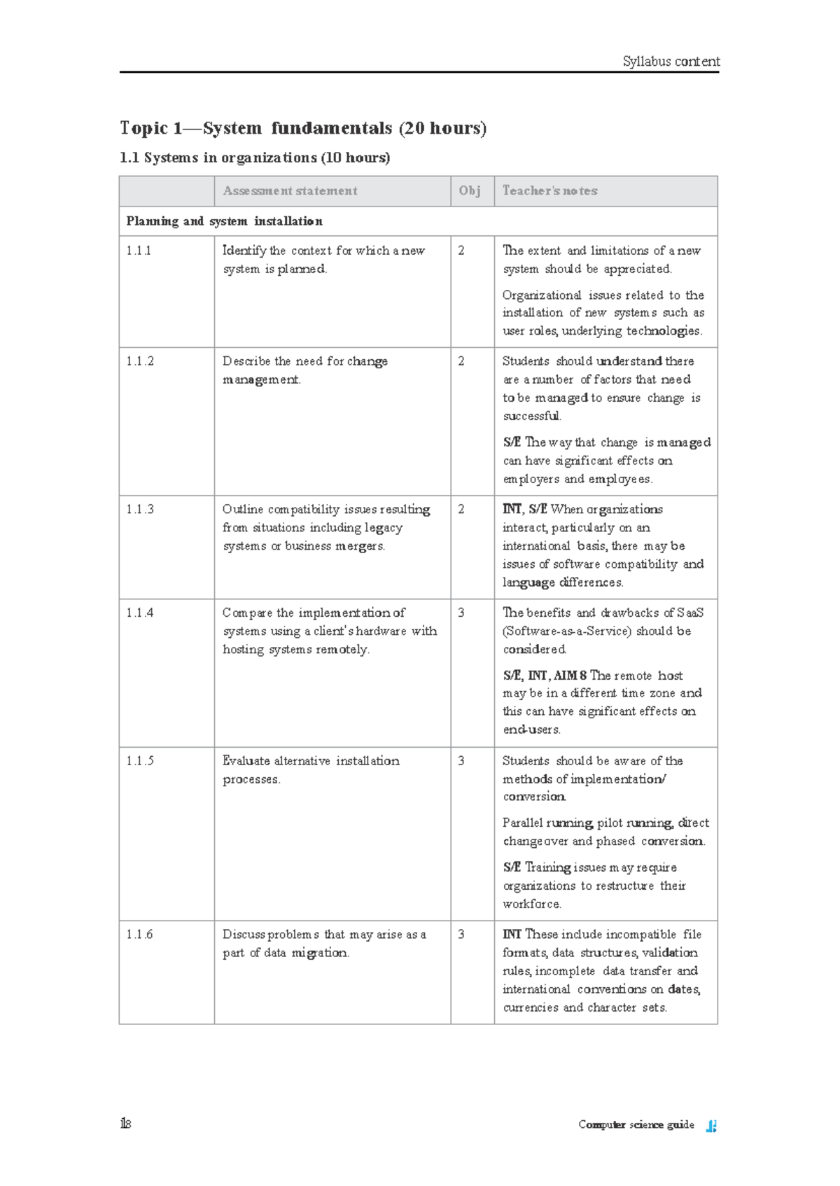CS101: Comprehensive Computer Science Guide (2014) - Key Concepts and ...