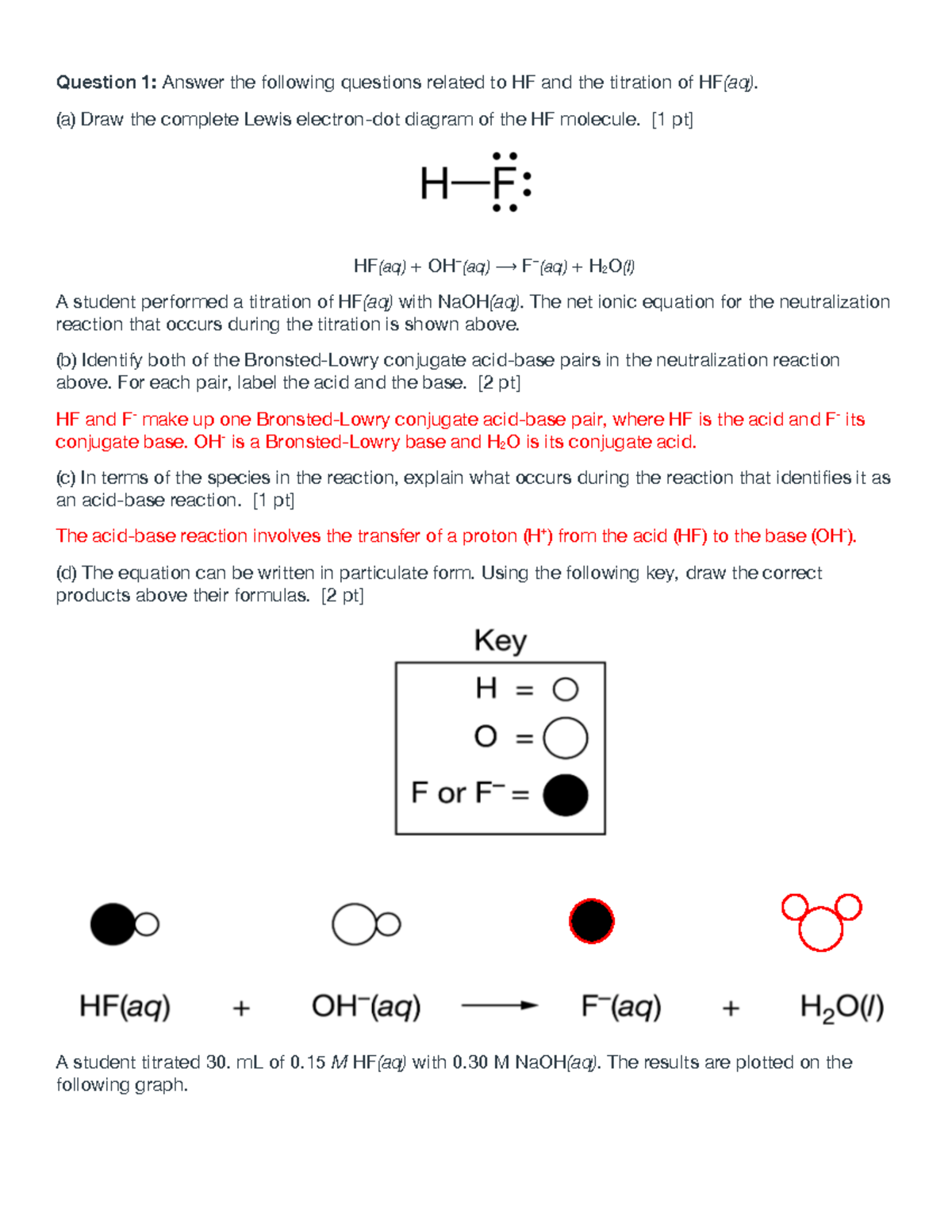 AP Chem Review 4 - Key for Titration of HF and NaOH - Studocu