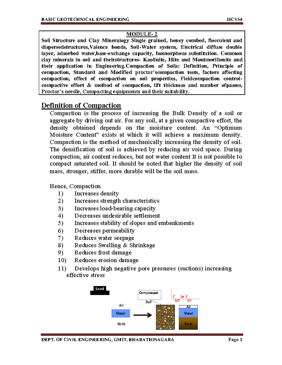 BASIC GEOTECHNICAL ENGINEERING 18CV54: Compaction Principles and ...