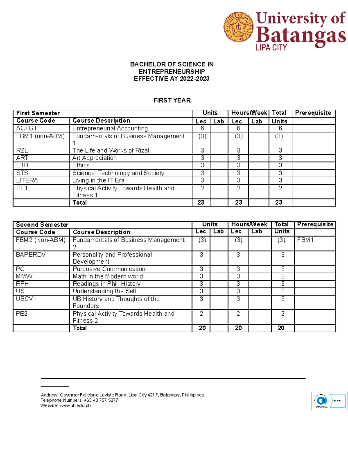 Bsentrep (2022-2023) - BS in Entrepreneurship Curriculum Overview - Studocu