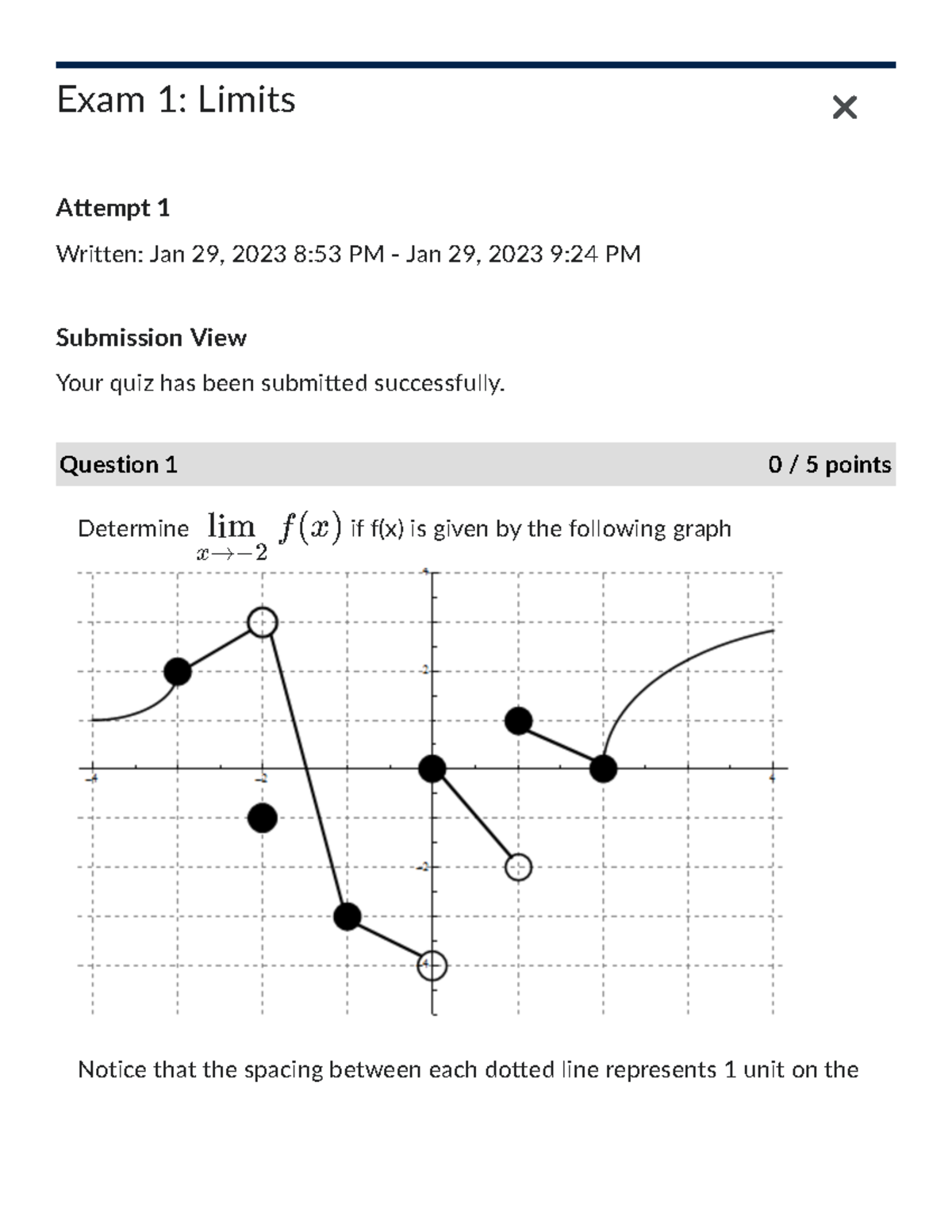 Exam 1: Limits and Evaluations for Calculus Concepts - Studocu