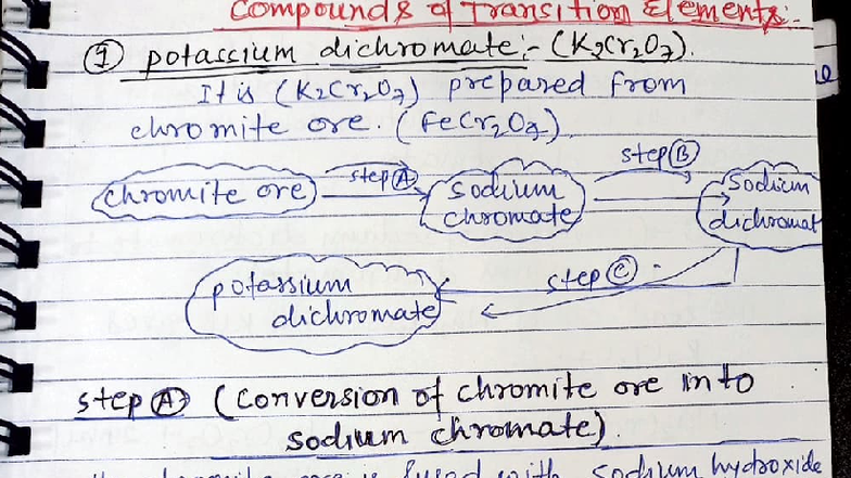 Salt Analysis Class 12: Potassium Chromate Preparation and Reactions ...