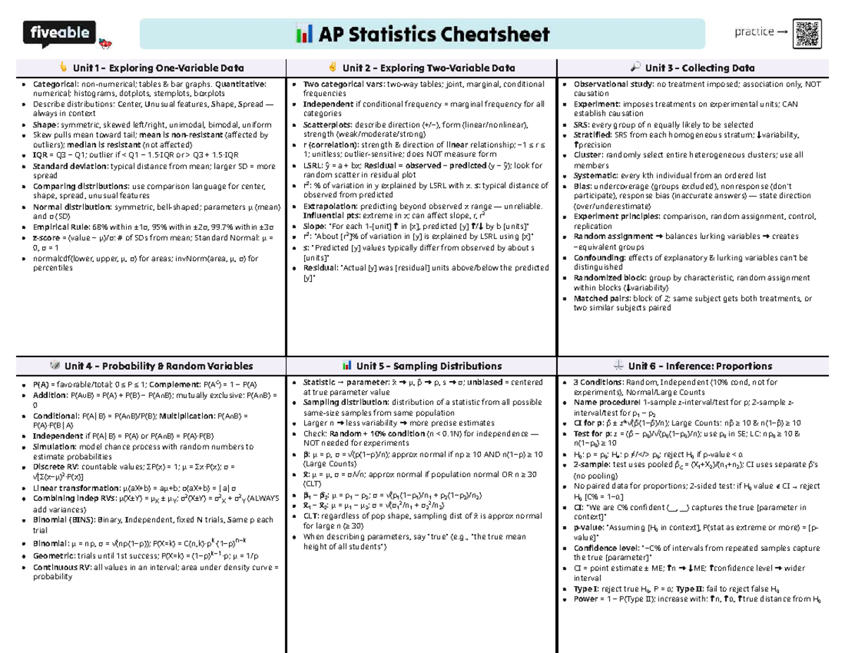 Cheatsheet AP Statistics (Full Course, Unit by Unit Overview) - Studocu