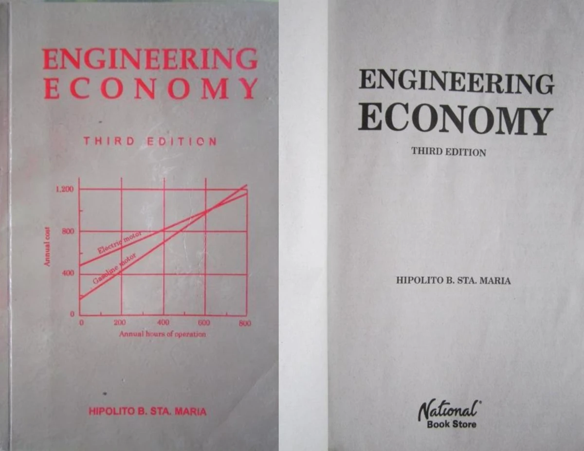 Economy - REGINE MAE L. YANIZA – 2NDYEAR BSCE Let’s Check Activity 1: Now that you review the ...