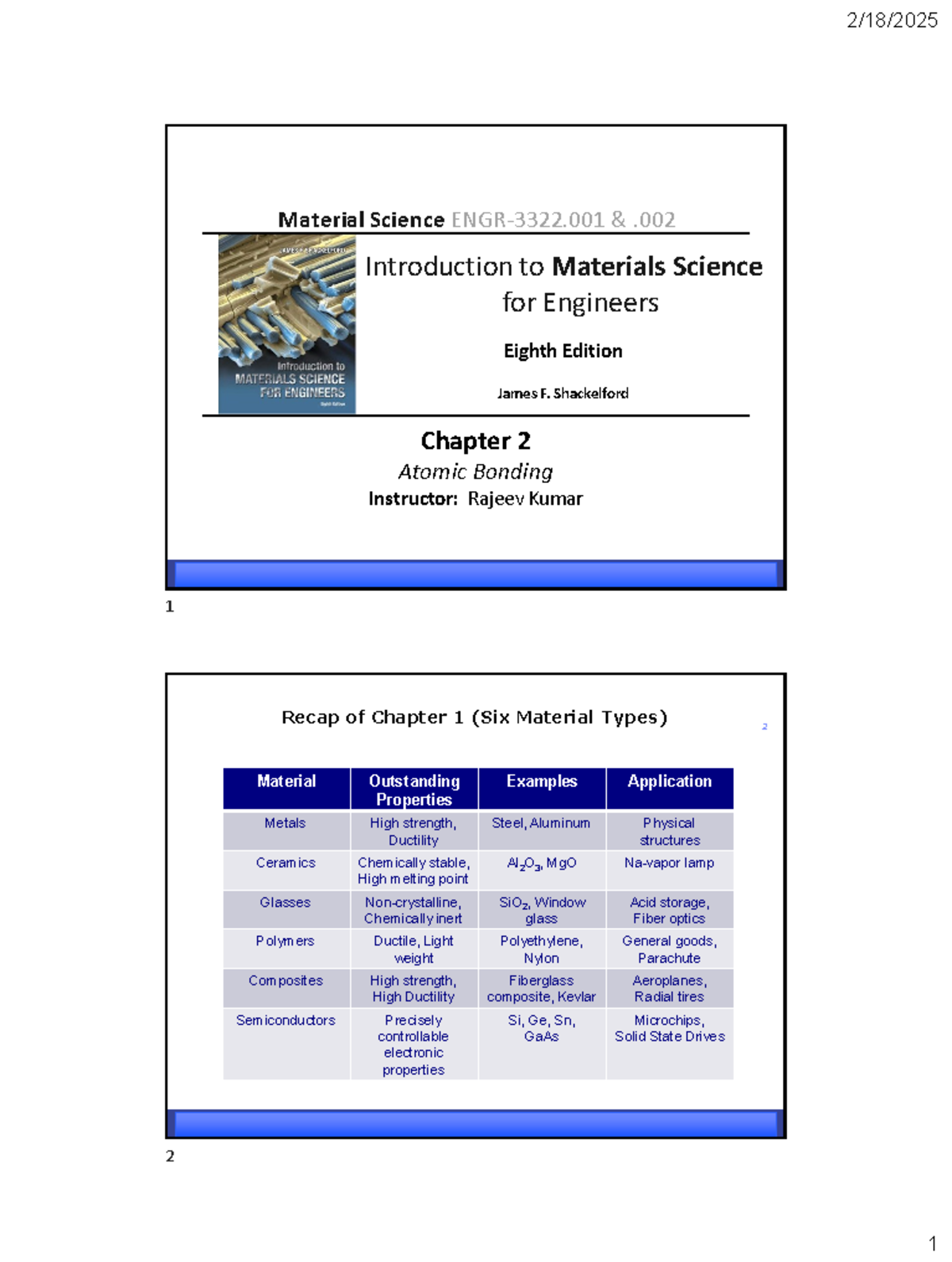 Chapter 2 – Atomic Bonding: Insights from Materials Science (ENGR-3322 ...