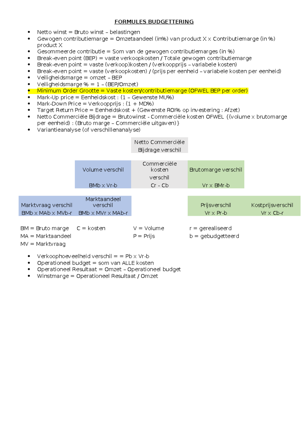 Formules Budgettering Commerciële - Netto en Bruto Winst - Studocu