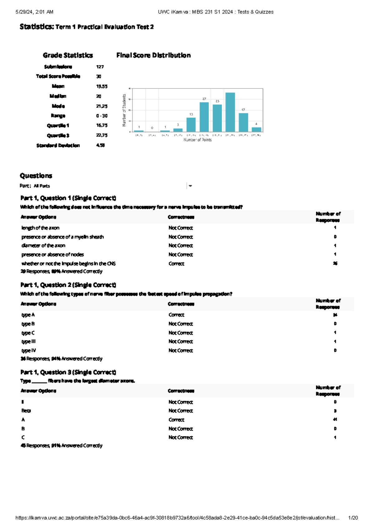 MBS 231 S1 2024: Practical Evaluation Test 2 - Statistics & Quiz ...