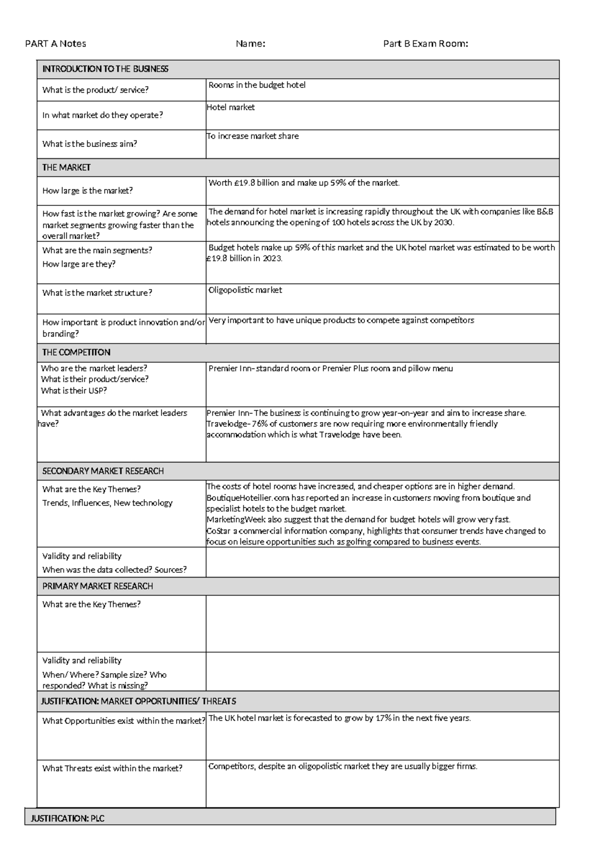 BUS 101: Pre-Exam Notes on UK Hotel Market Analysis - Studocu