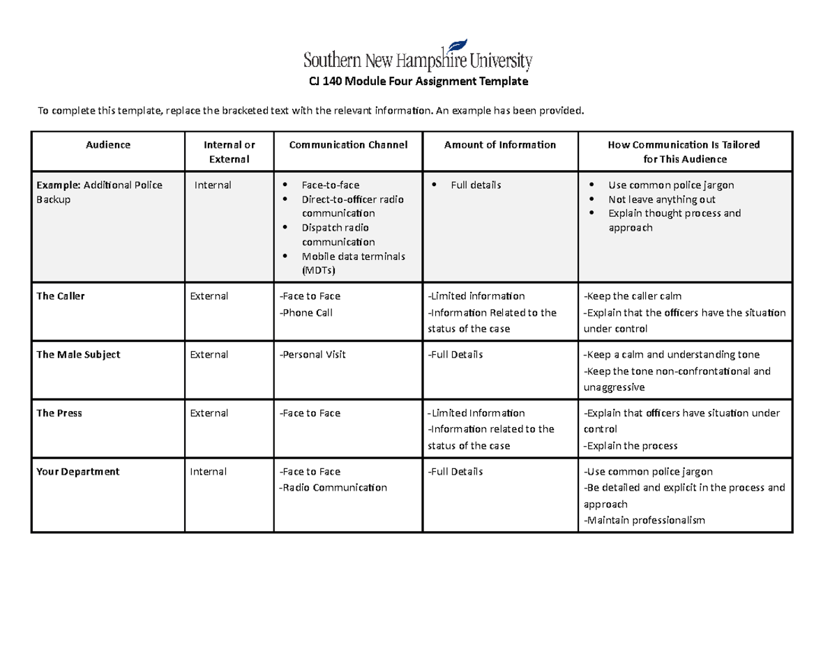CSCJ Mod 4 Assignment - CJ 140 Module Four Assignment Template To ...