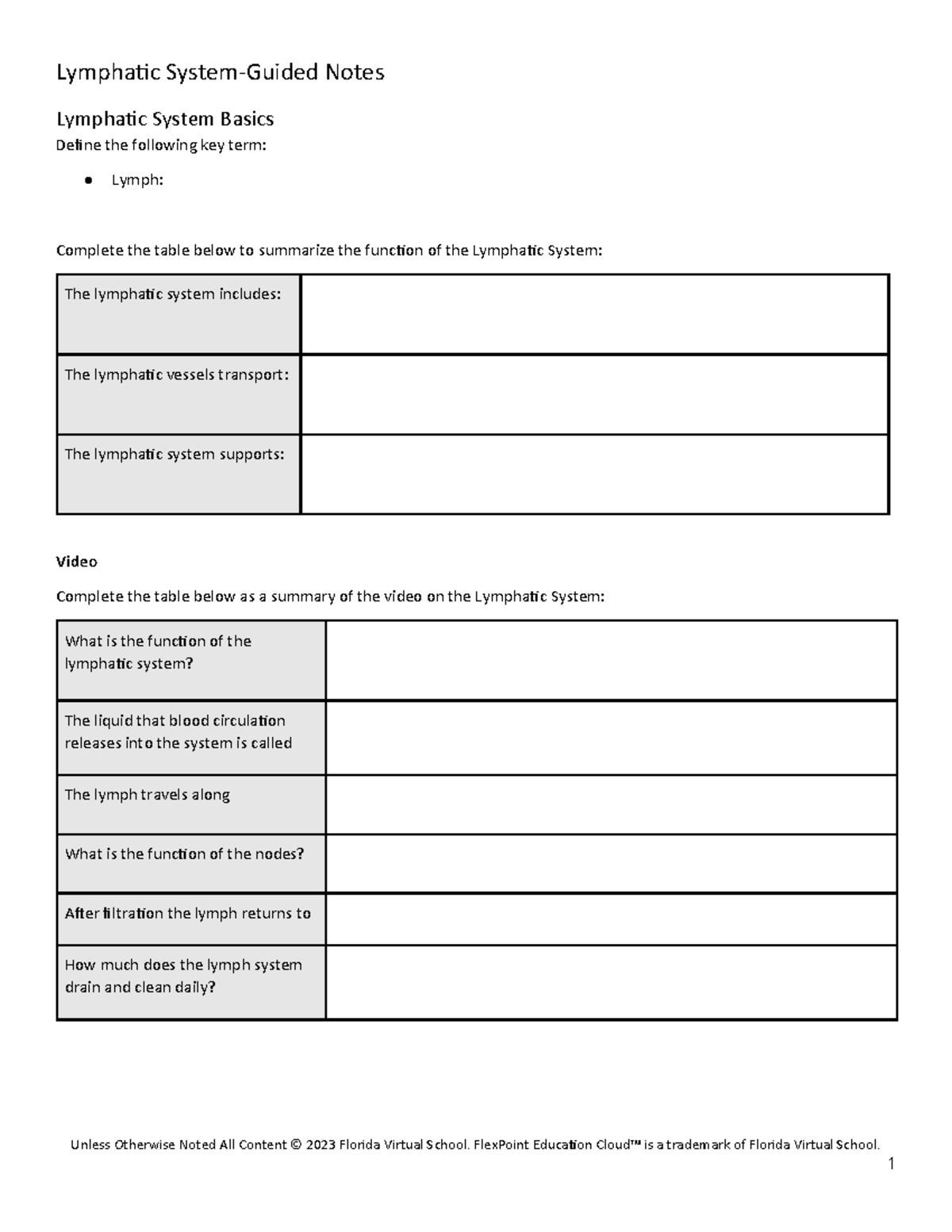 Lymphatic System Guided Notes and Interactions (Course Code: BIO101 ...