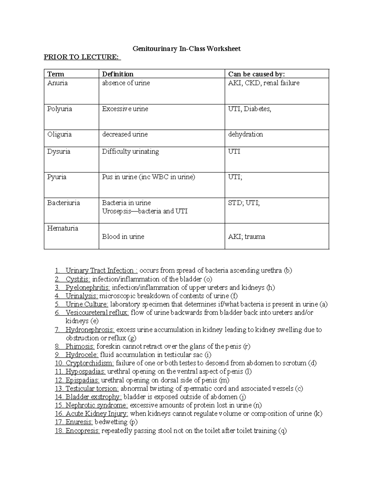 Genitourinary Matching Worksheet: Key Terms & Definitions - Studocu