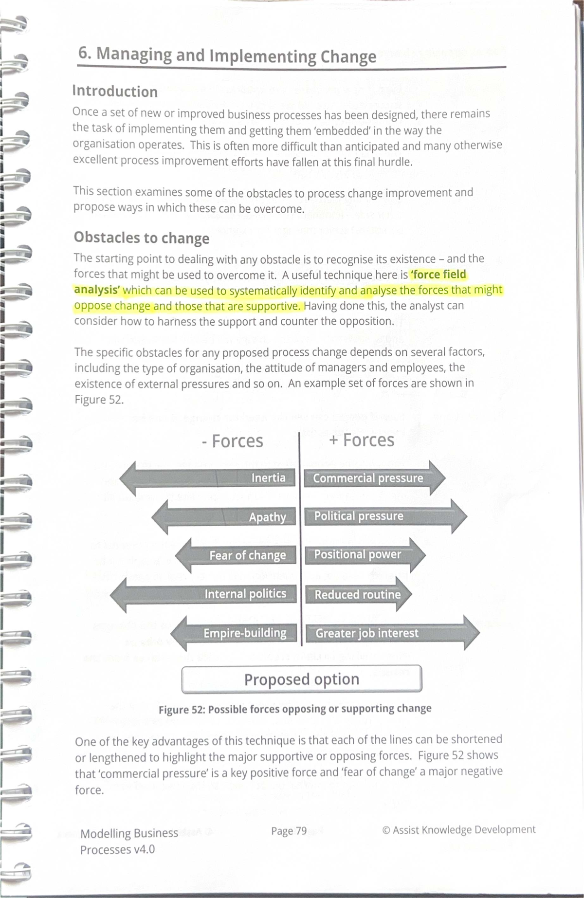 6. Managing and Implementing Change: Overcoming Obstacles to Success ...