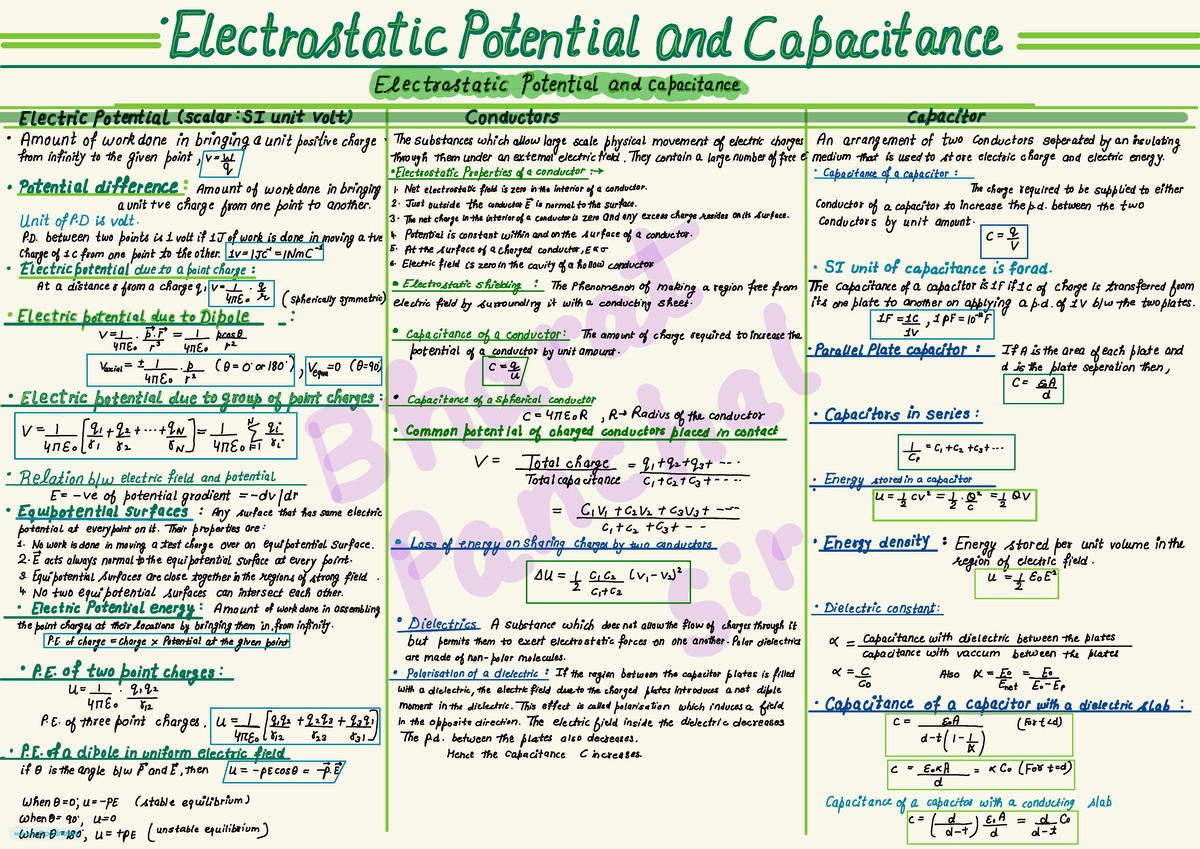 Electrostatic Potential and Capacitance Concepts (Course Code: ECE 101 ...