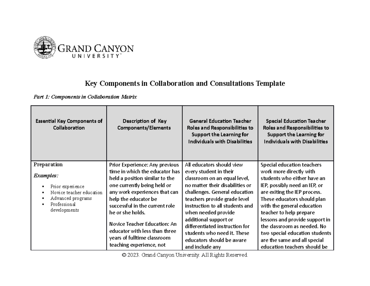 Alicia Merlino SPD-521 T1 Key Components in Collaboration and ...