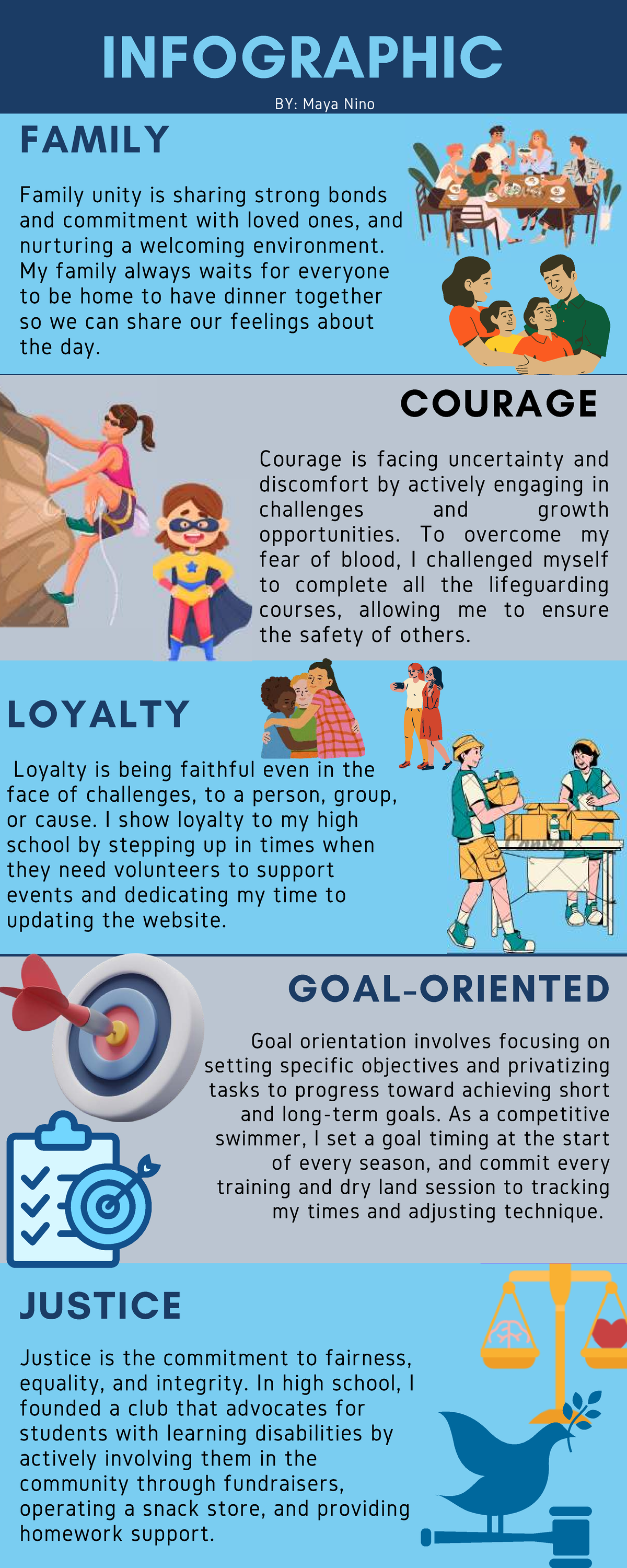 Blue Entrepreneur Personalities Business Infographic - Family unity is ...