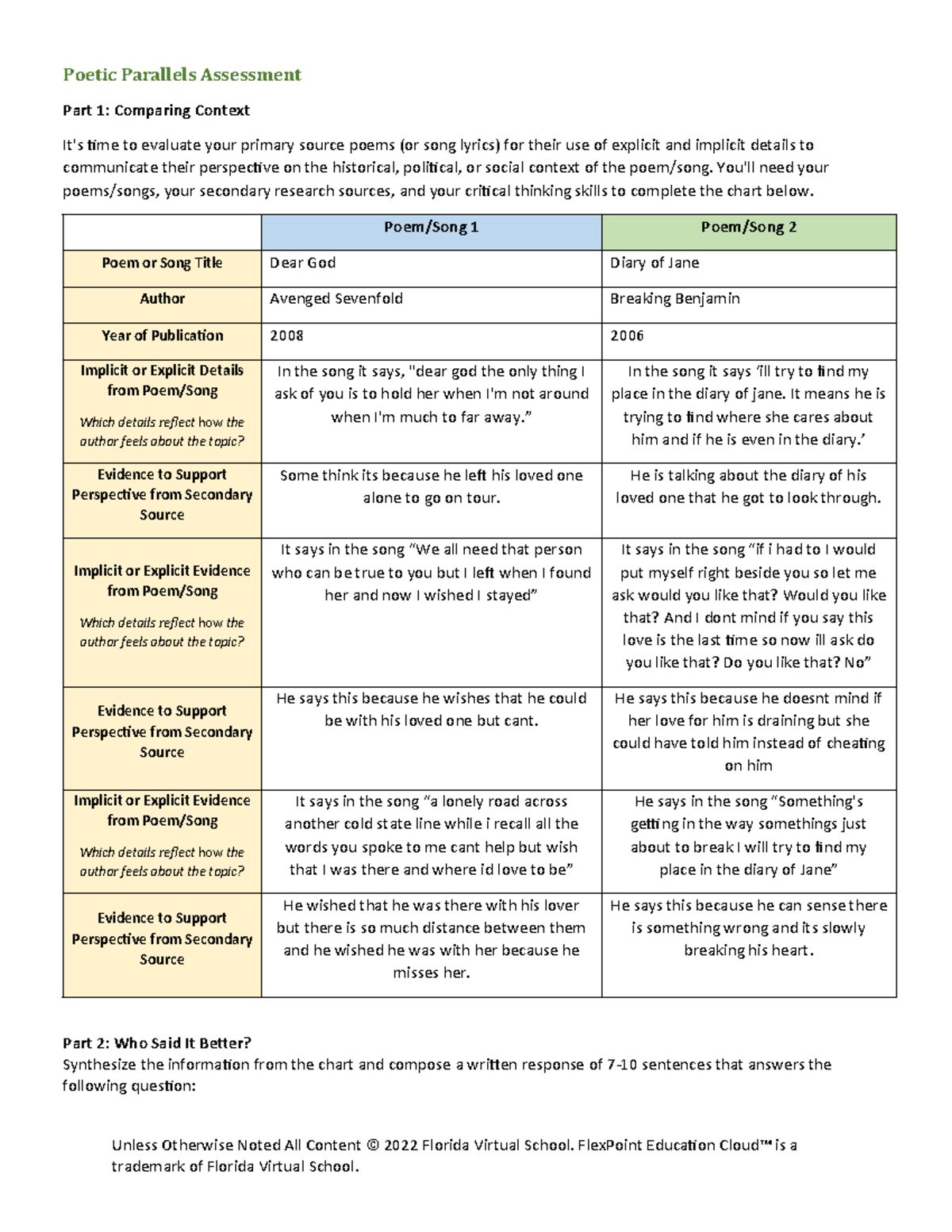 Poetic parallels assessment part 1: Analyzing song lyrics and context ...
