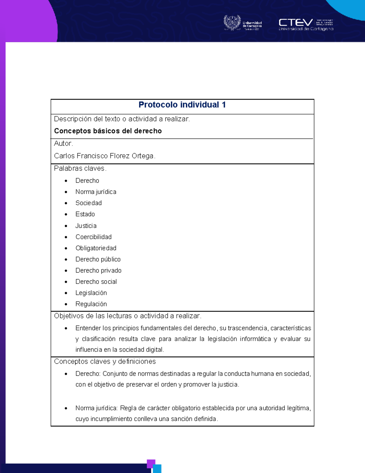 Protocolo Individual 1: Fundamentos del Derecho y Legislación ...