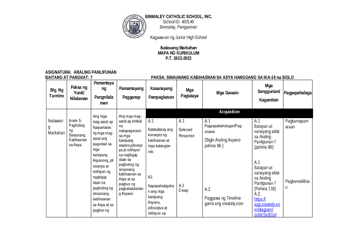 PEAC Curriculum Map for Araling Panlipunan 7 - Ikalawang Markahan - Studocu