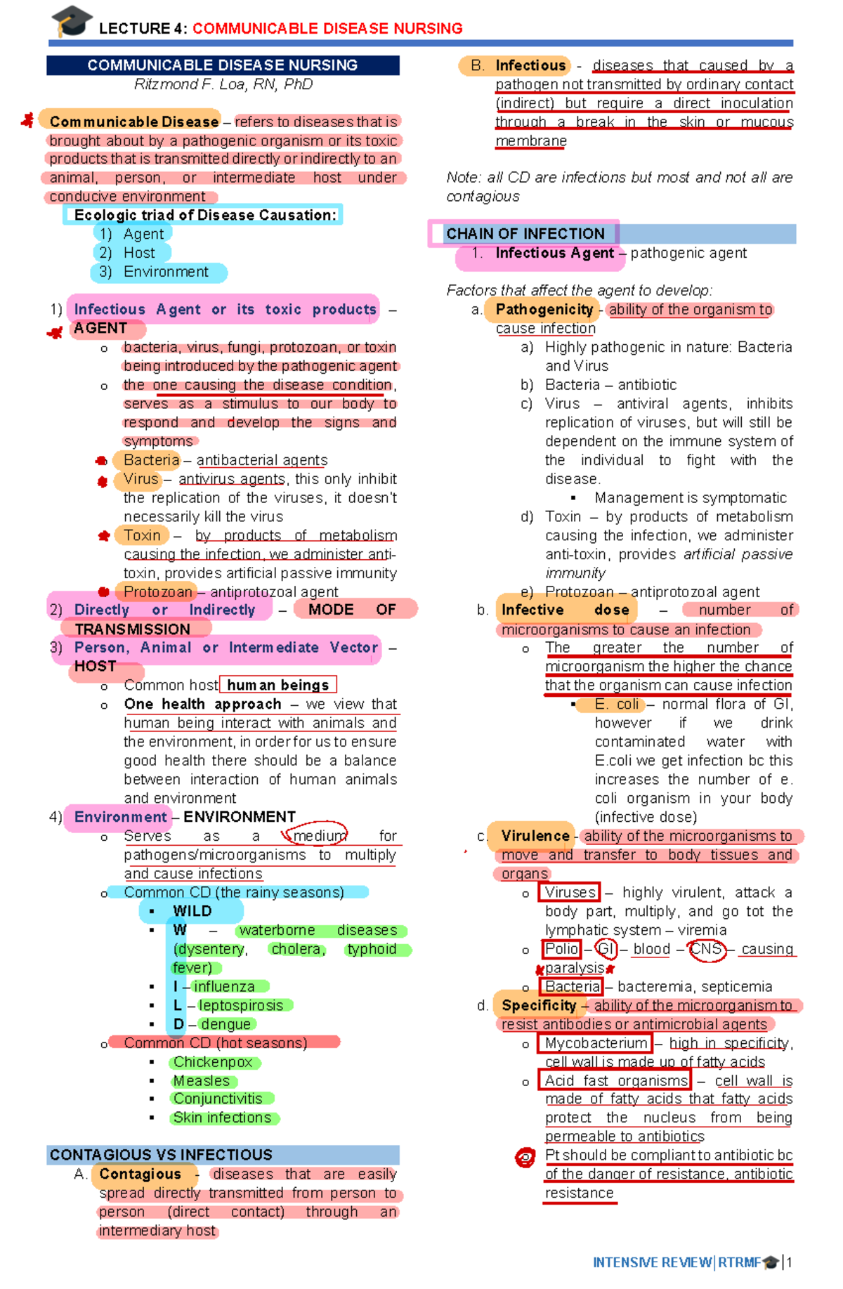 COMM 101: Review Notes on Communicable Disease Nursing - Studocu