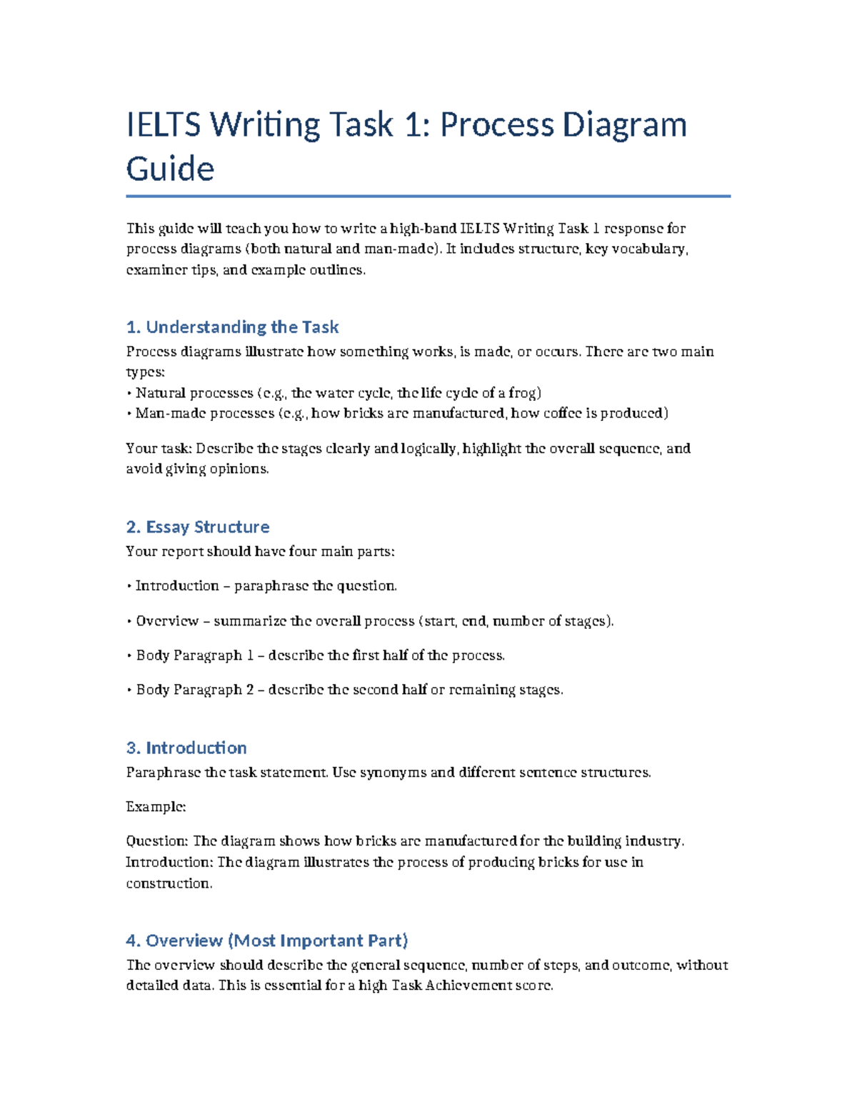 IELTS Writing Task 1: Process Diagram Response Guide - Studocu