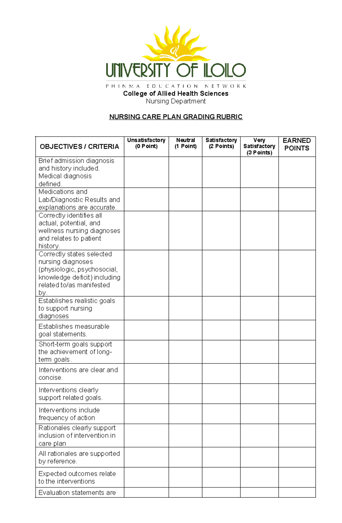 NURS 310 Nursing Care Plan Grading Rubric Template and Criteria - Studocu