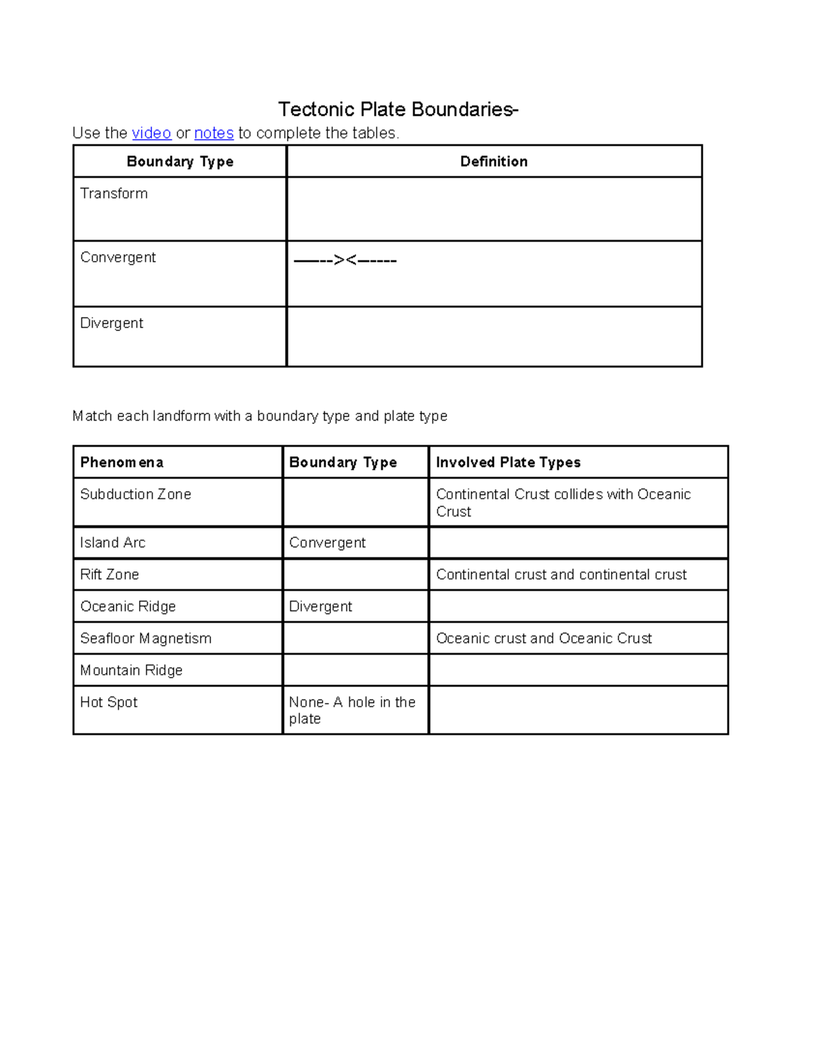 Tectonic Plate Boundary Zones Worksheet-1: Types & Predictions - Studocu