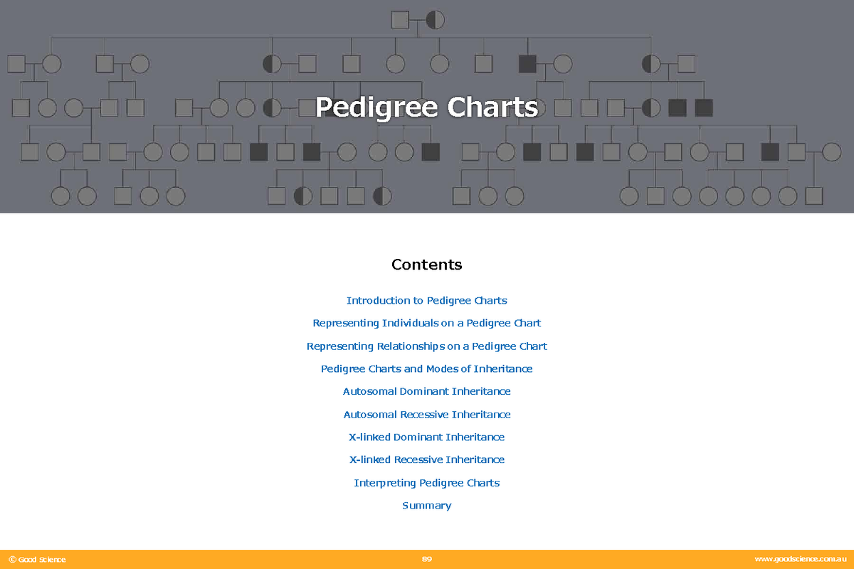 Pedigree Charts - Year 10 Biology Study Notes - Studocu