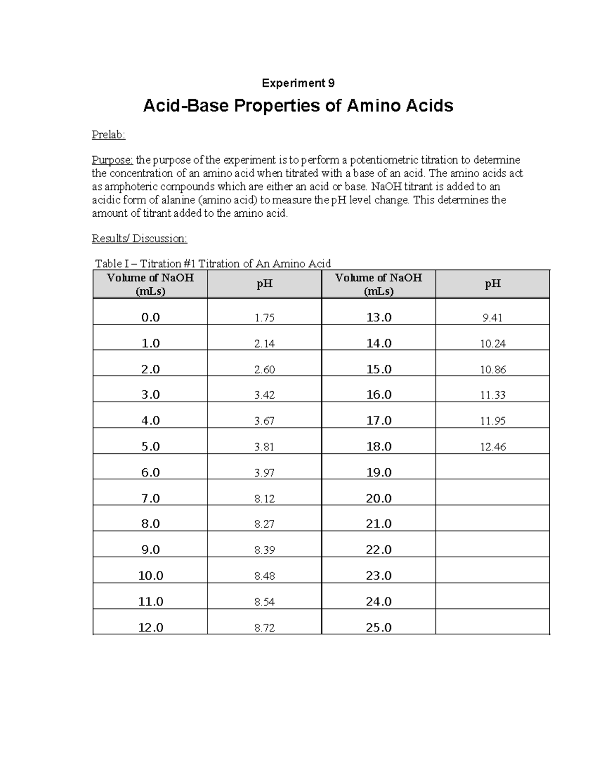 Chem Lab Report 9: Acid-Base Properties of Amino Acids Experiment - Studocu