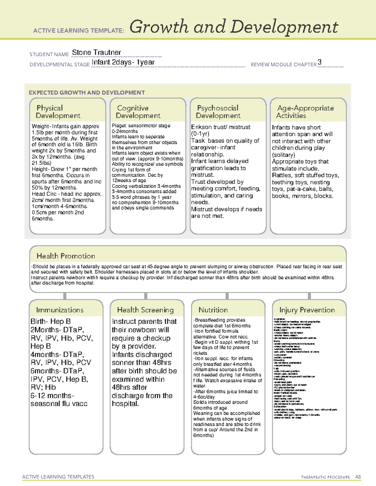 ALT #1 Infants 2days-1yr - ACTIVE LEARNING TEMPLATES THERAPEUTIC ...