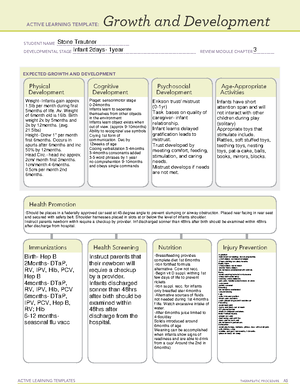ALT System Disorder - Identifying Potential Complications for a ...