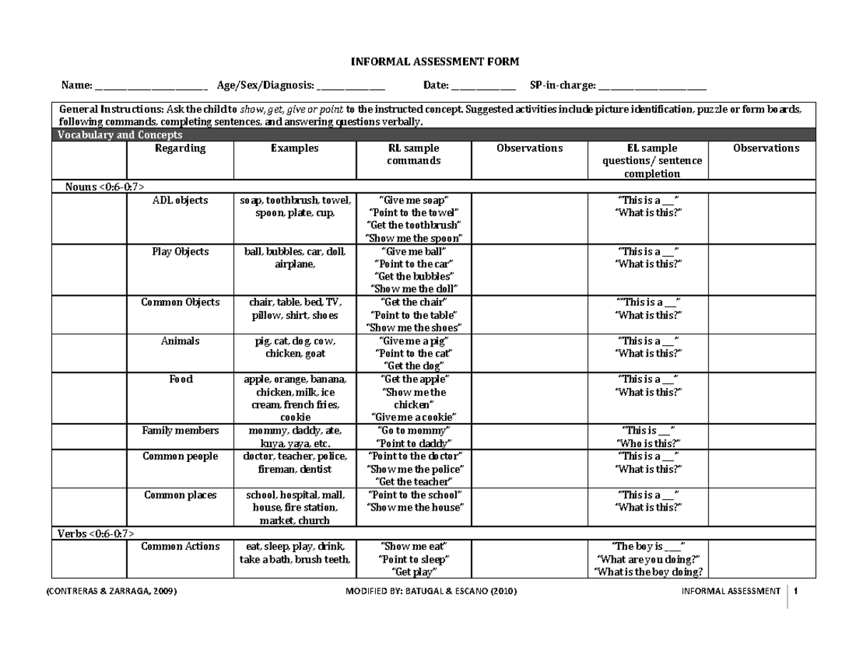 Informal Language Assessment Guide (Brigance) for Ages 0-6 - Studocu
