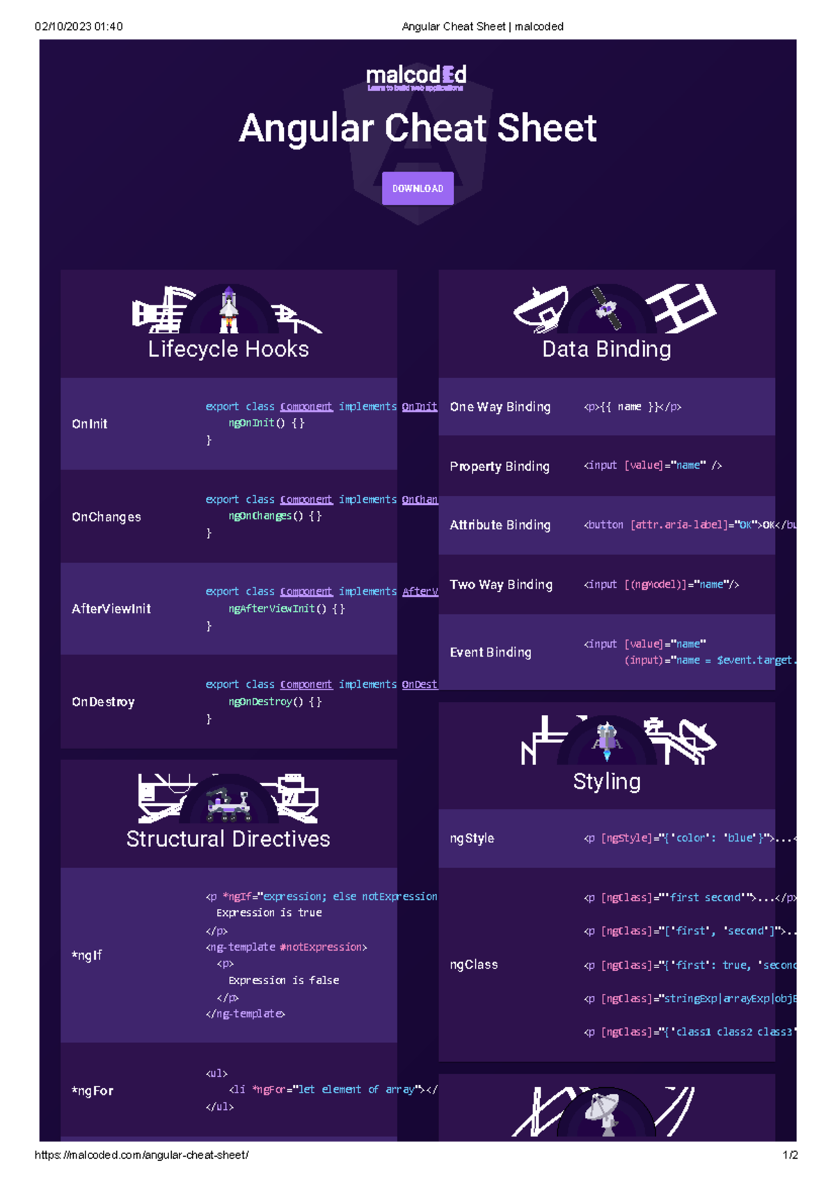 Angular Cheat Sheet malcoded - 02/10/2023 01:40 Angular Cheat Sheet ...
