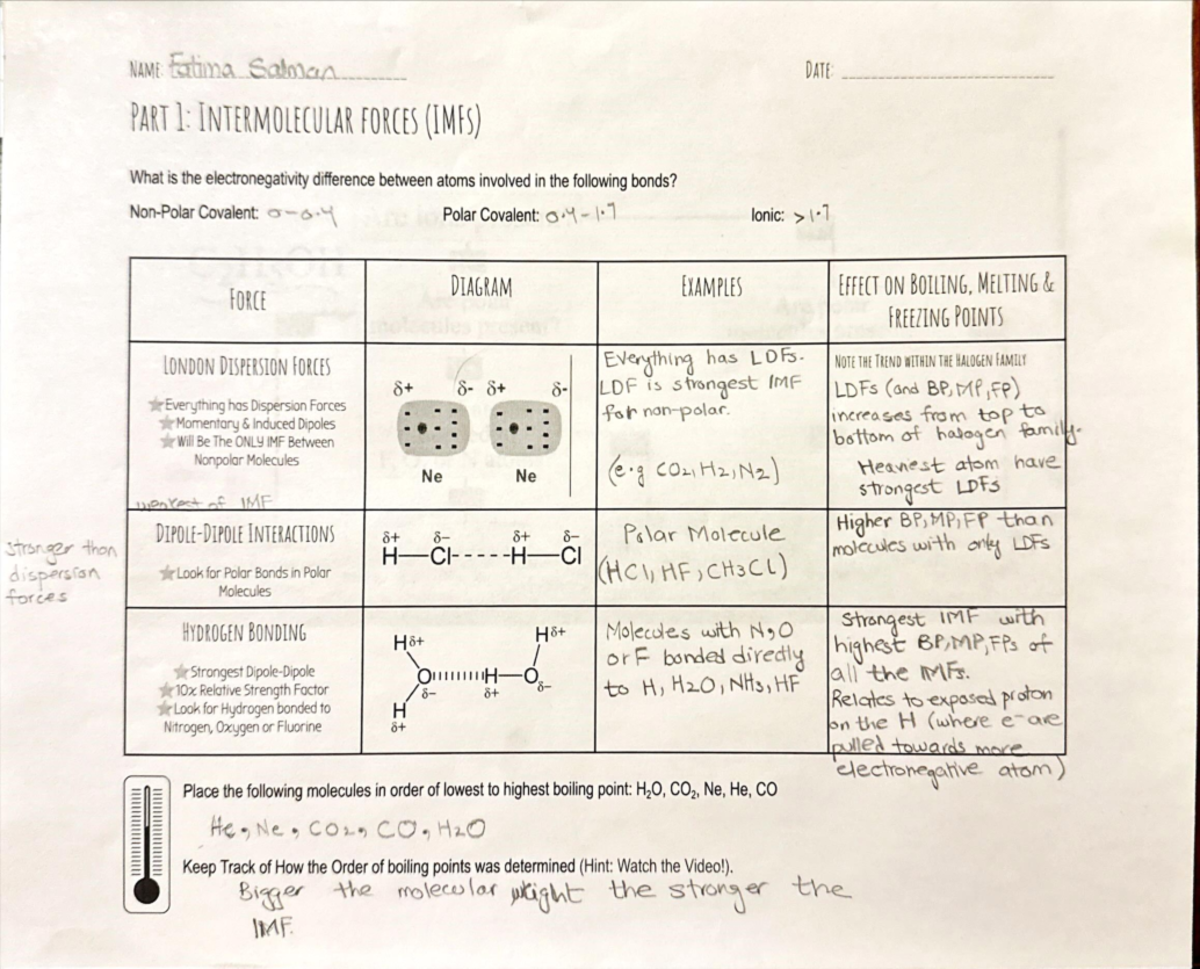 DATE PART I: INTERMOLECULAR FORCES (IMFs) Study Notes - Studocu